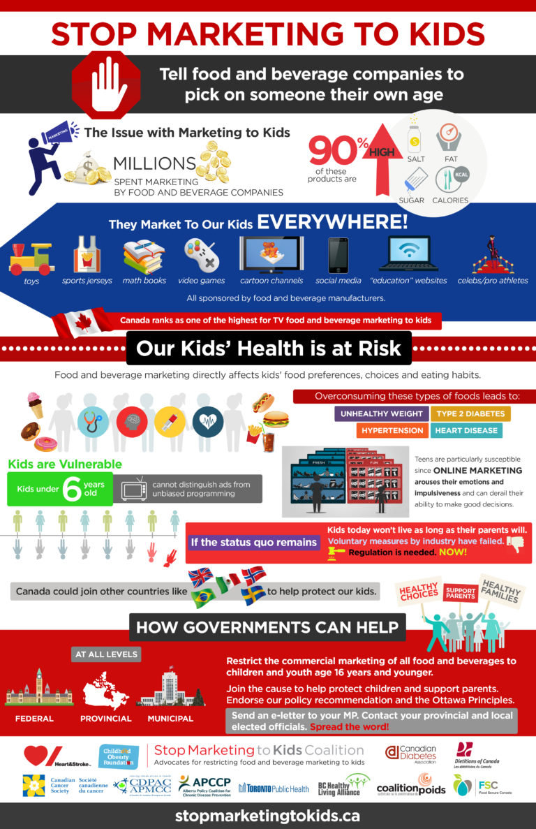 Stop Marketing to Kids Infographic - Stop Marketing to Kids Coalition